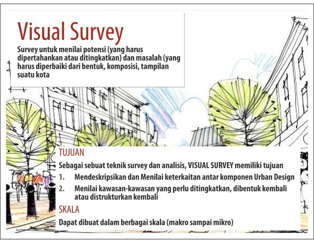 Visual survey dalam Urban Design