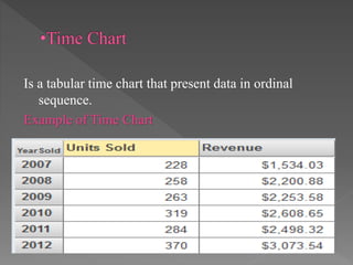 Visual symbols | PPTX | Drawing and Sketching | Arts and Crafts