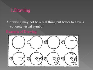 Visual symbols | PPT