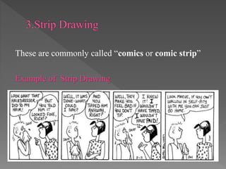 Visual symbols | PPT