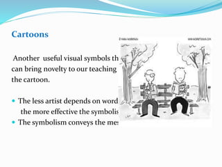 Visual symbols by: Mary Joice T. De Jesus | PPT