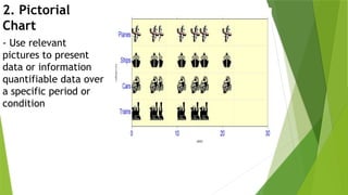 Most common Visual Symbols in Teaching in modern times | PPTX