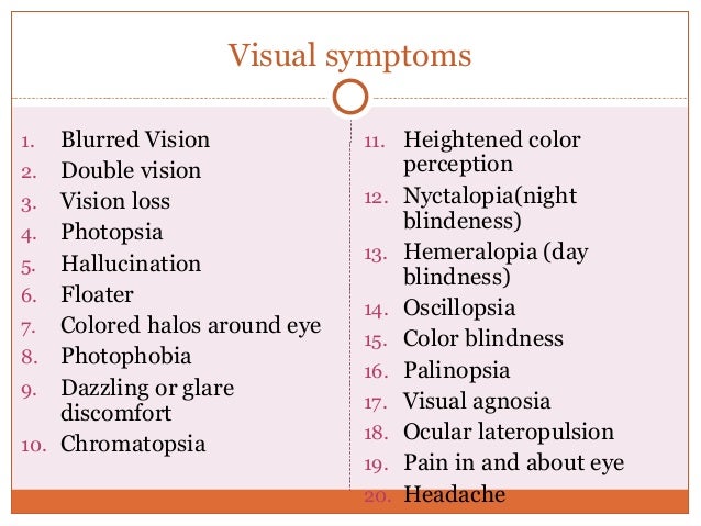 Visual Symptomology from Optometrist Point of View