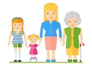 Visual synthesis | PPT