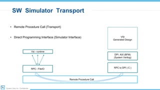 Visual system integrator_svi | PPTX | Operating Systems | Computer ...