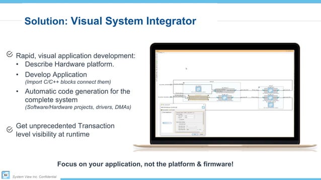 Visual system integrator_svi | PPTX | Operating Systems | Computer ...