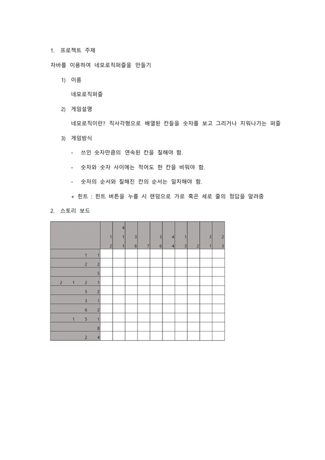 Visual term project | DOCX