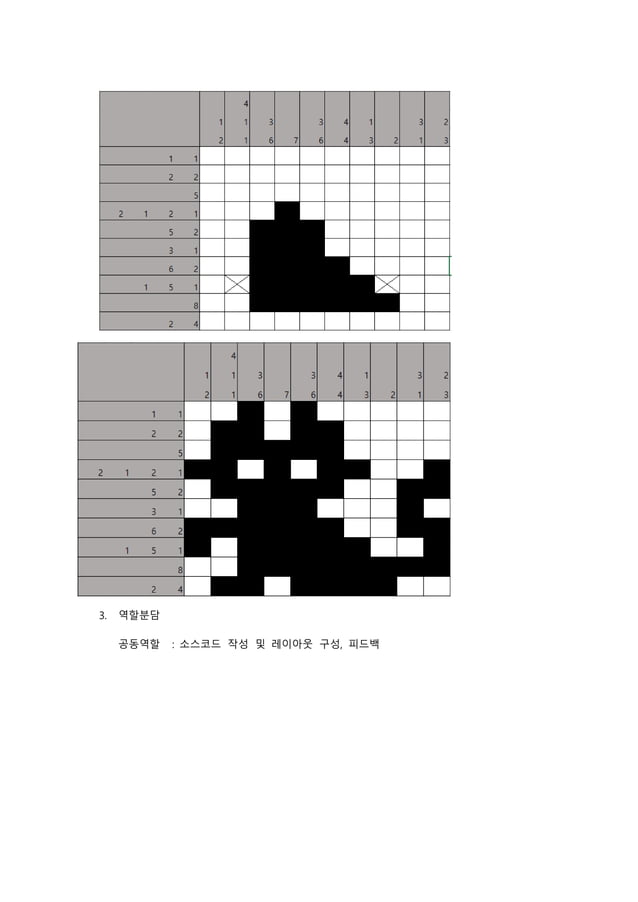 Visual term project | DOCX