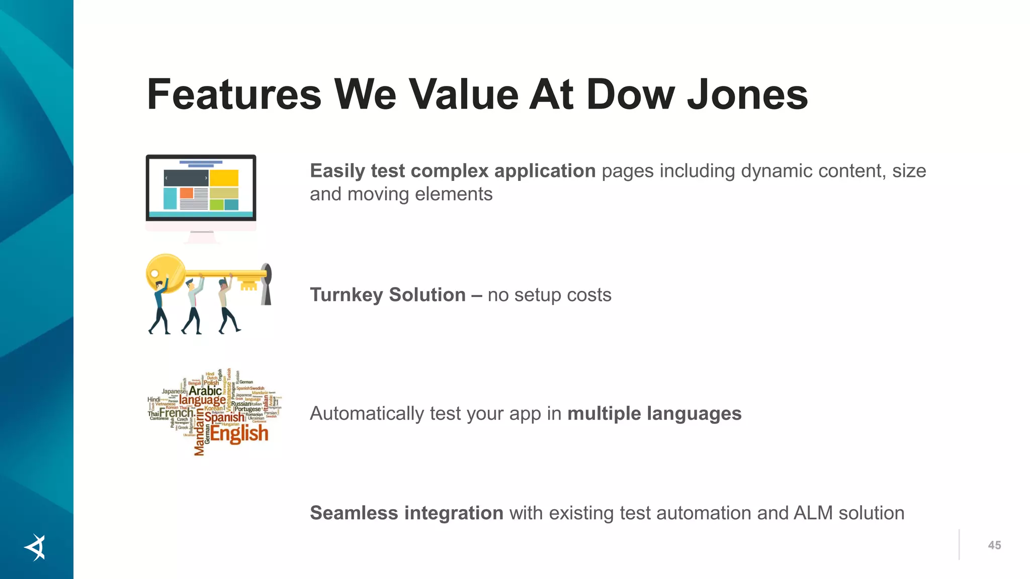 Automated Visual Testing at Scale : Real-life Example from Dow Jones | PPT
