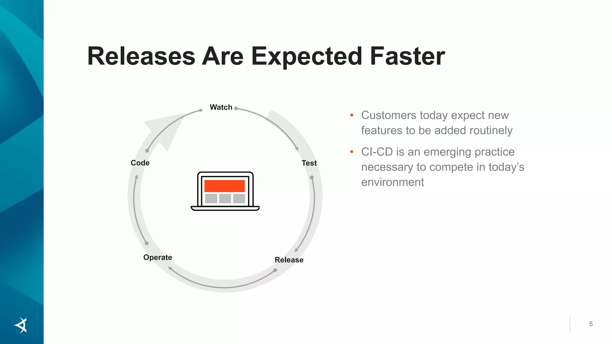 Automated Visual Testing at Scale : Real-life Example from Dow Jones | PPT