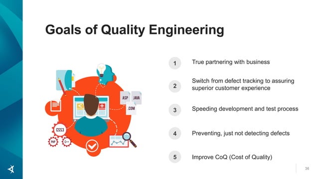 Automated Visual Testing at Scale : Real-life Example from Dow Jones | PPT
