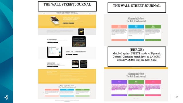 Automated Visual Testing at Scale : Real-life Example from Dow Jones | PPT