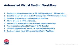 Automated Visual Testing in NSW.Gov.AU