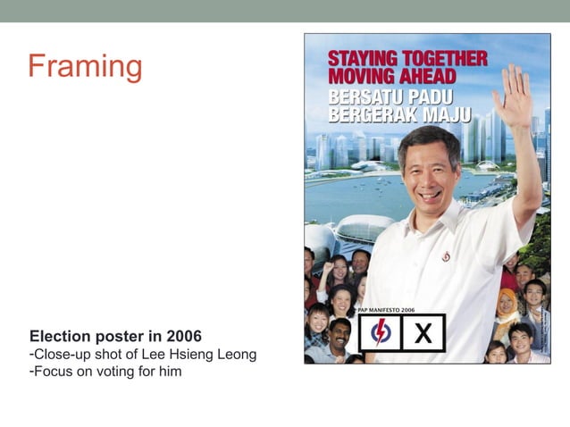 Visual text comprehension | PPT