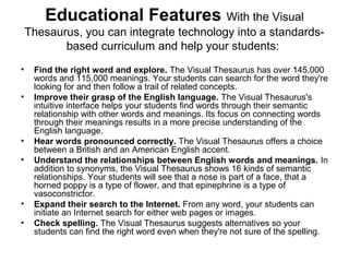 Visual thesaurus | PPT