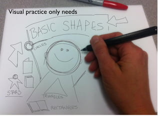 Visual Thinking for Teaching Assistants | PPT