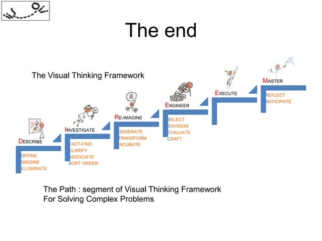 Home Work : Storyline 2 Explanation | PPTX