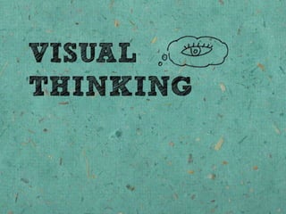 Visual Thinking | PPTX