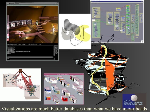 Visual Thinking Colin Ware Lectures 2013 1 Introduction Ppt