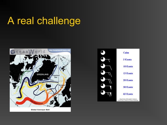 Visual thinking colin_ware_lectures_2013_2_flow_visualization | PPT