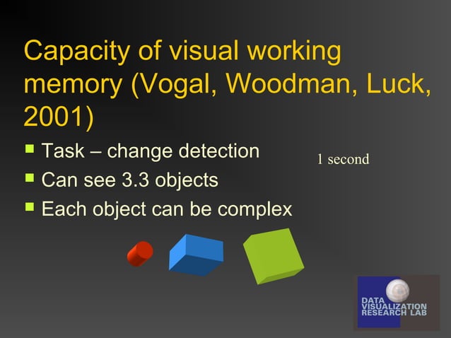 Visual Thinking Colin Ware Lectures 2013 9 Visual Thinking 1 Ppt Graphics Software