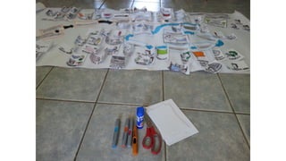 Visual thinking for problem solving | PDF