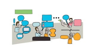 Visual thinking for problem solving | PDF