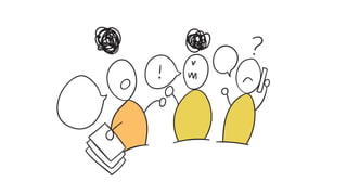 Visual thinking for problem solving | PPT