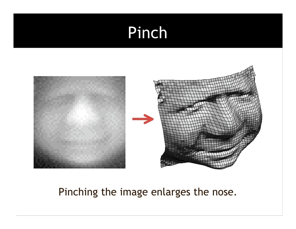 Pinch Pinching the image enlarges