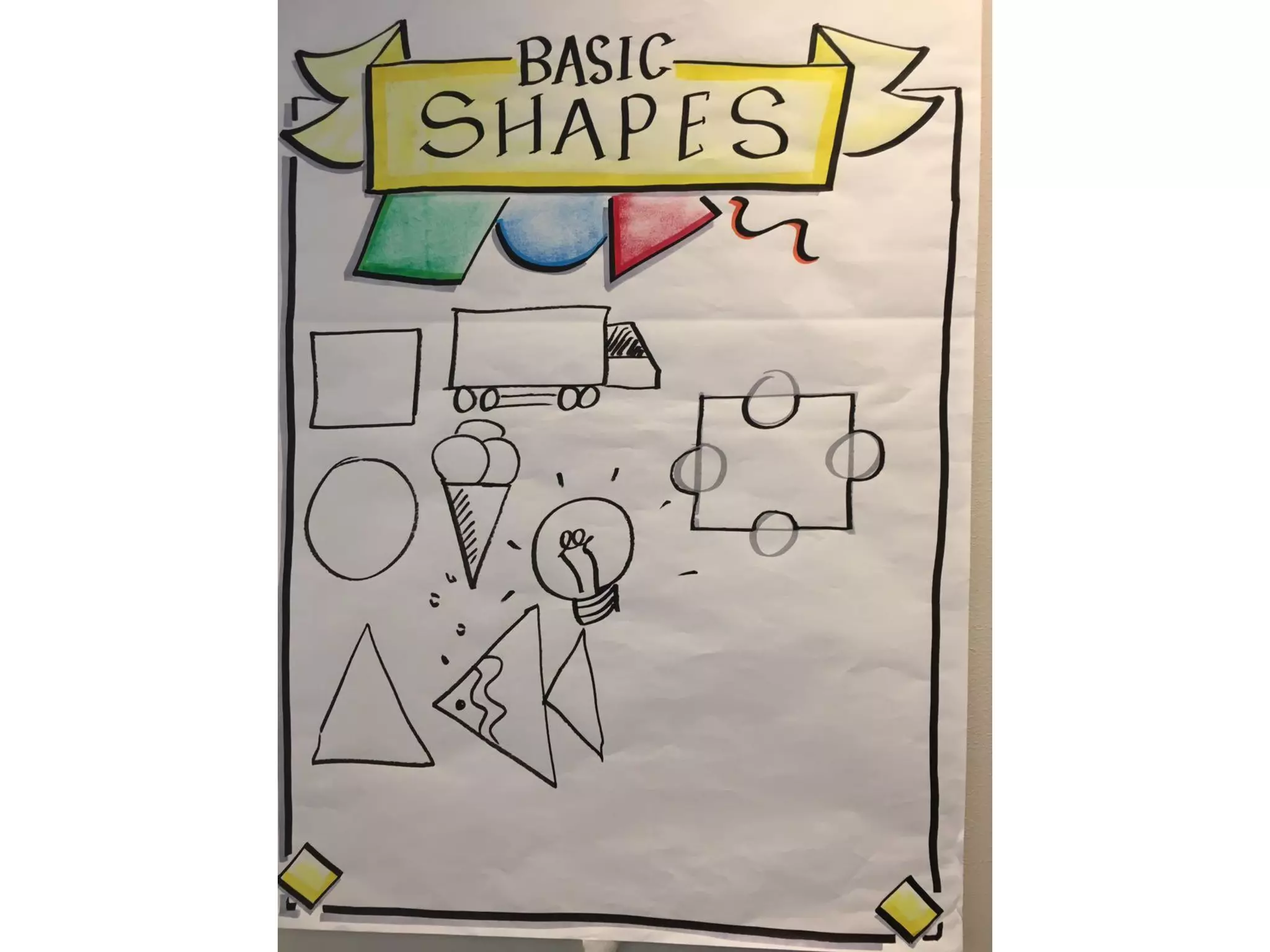 Visual thinking for teams | PDF