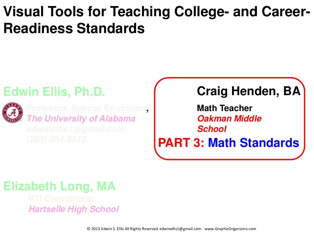 Visual Tools For Teaching College Readiness Math Standards Visual Tools For Teaching College Readiness Math Standards
