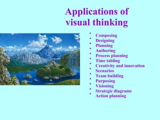 Visual Tools In Teaching Learning | PPT