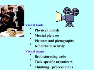 Visual Tools In Teaching Learning | PPT