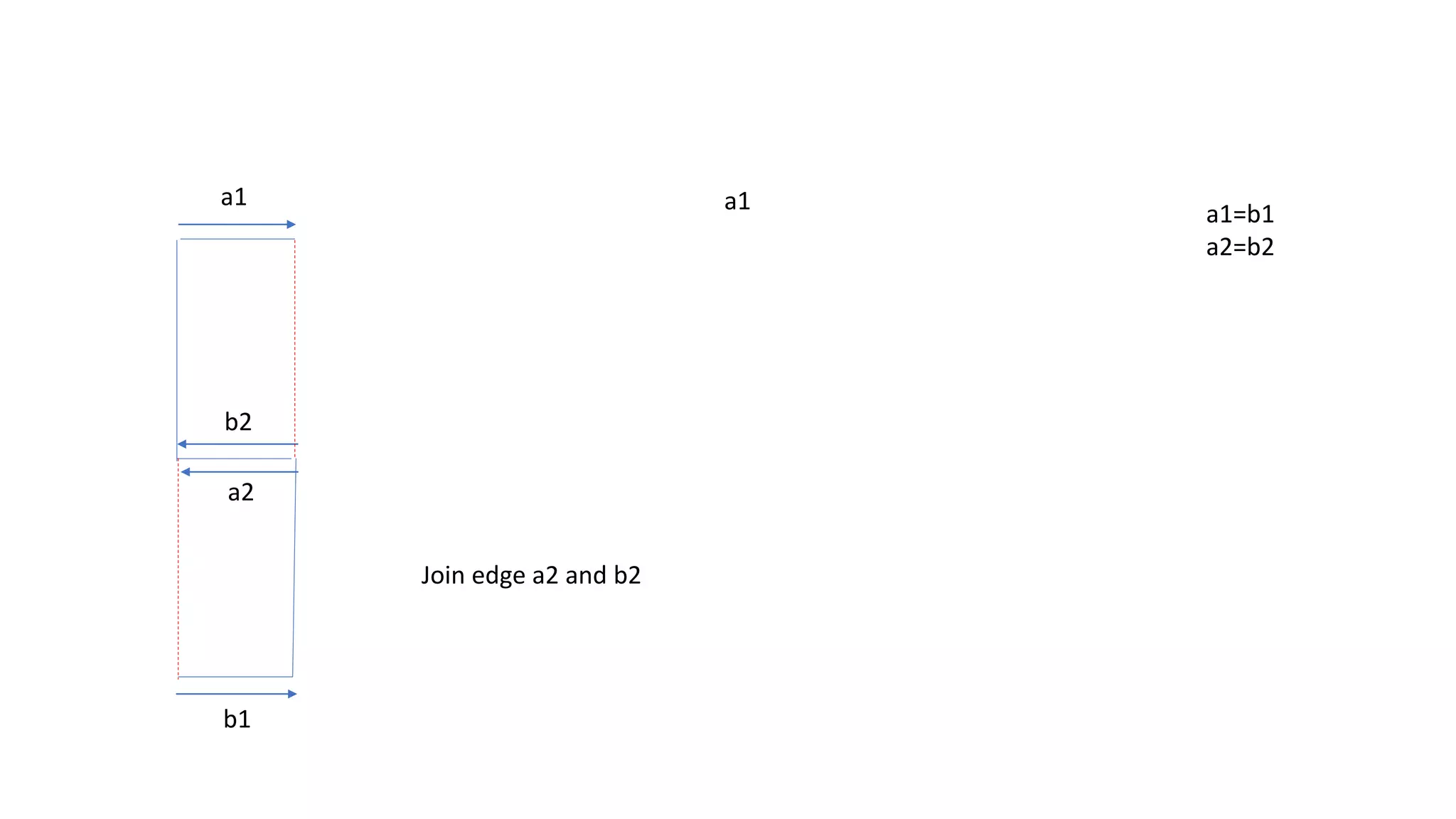 Visual topology | PPT