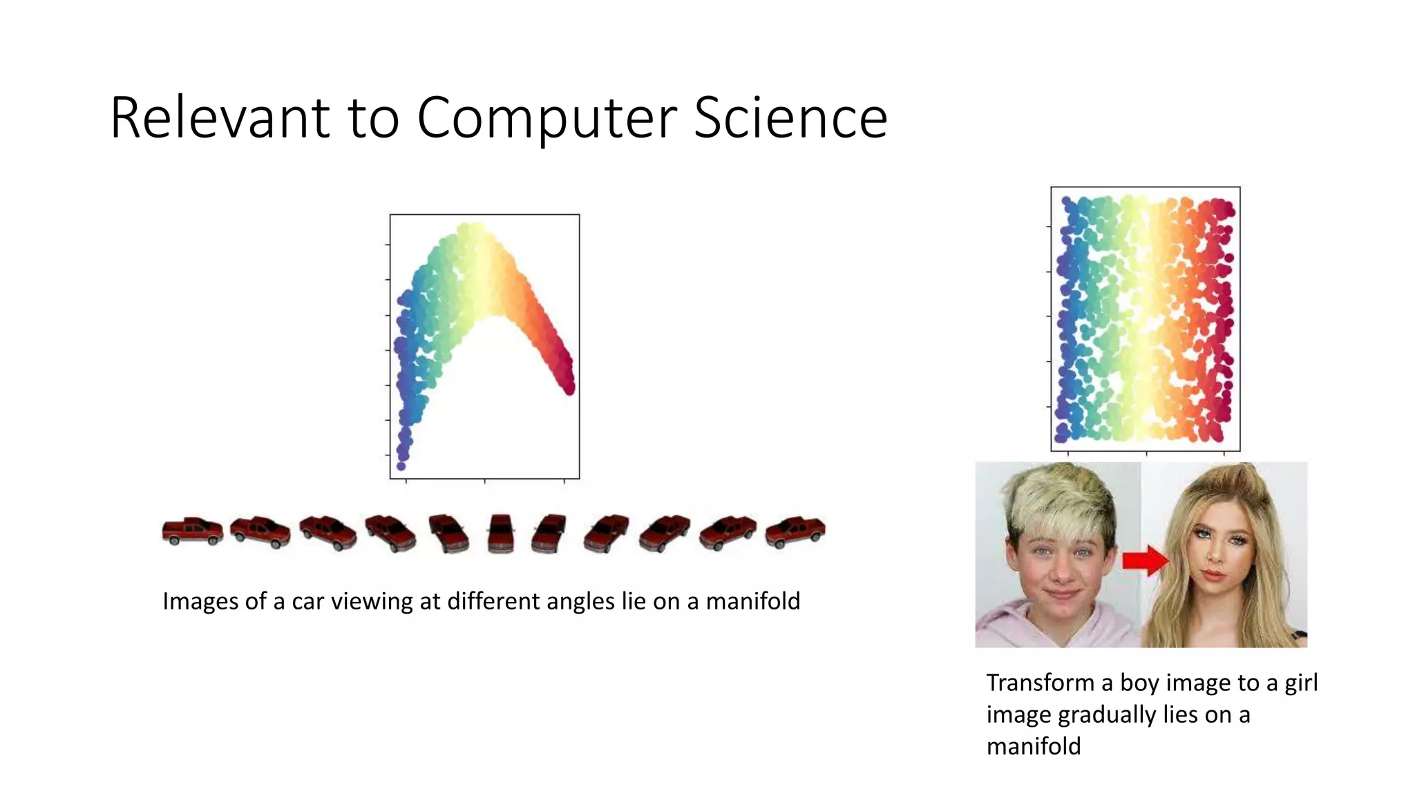 Visual topology | PPT