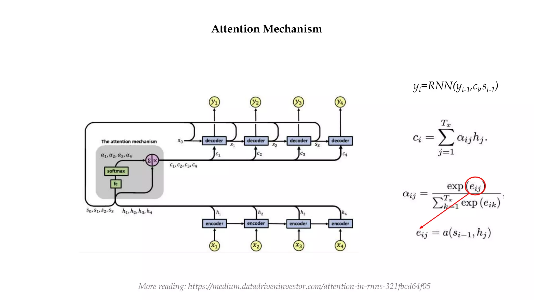 Introduction to Visual transformers | PPTX
