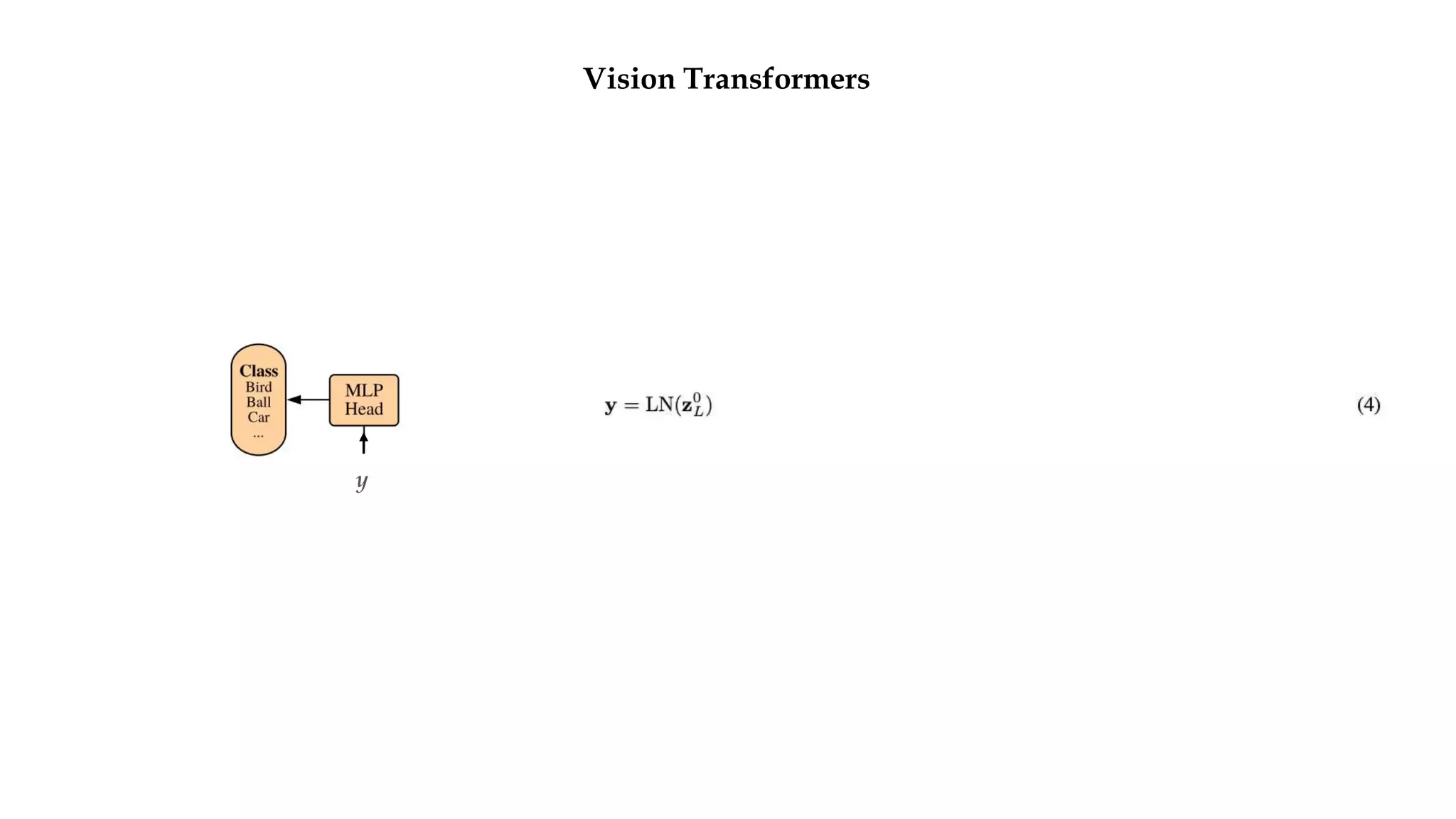 Introduction to Visual transformers | PPTX