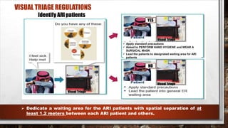 Visual triage | PPTX