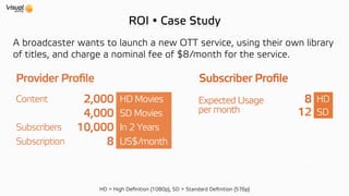 Visual unity Webinar – Defining ROI & TCO for Video Streaming | PPT