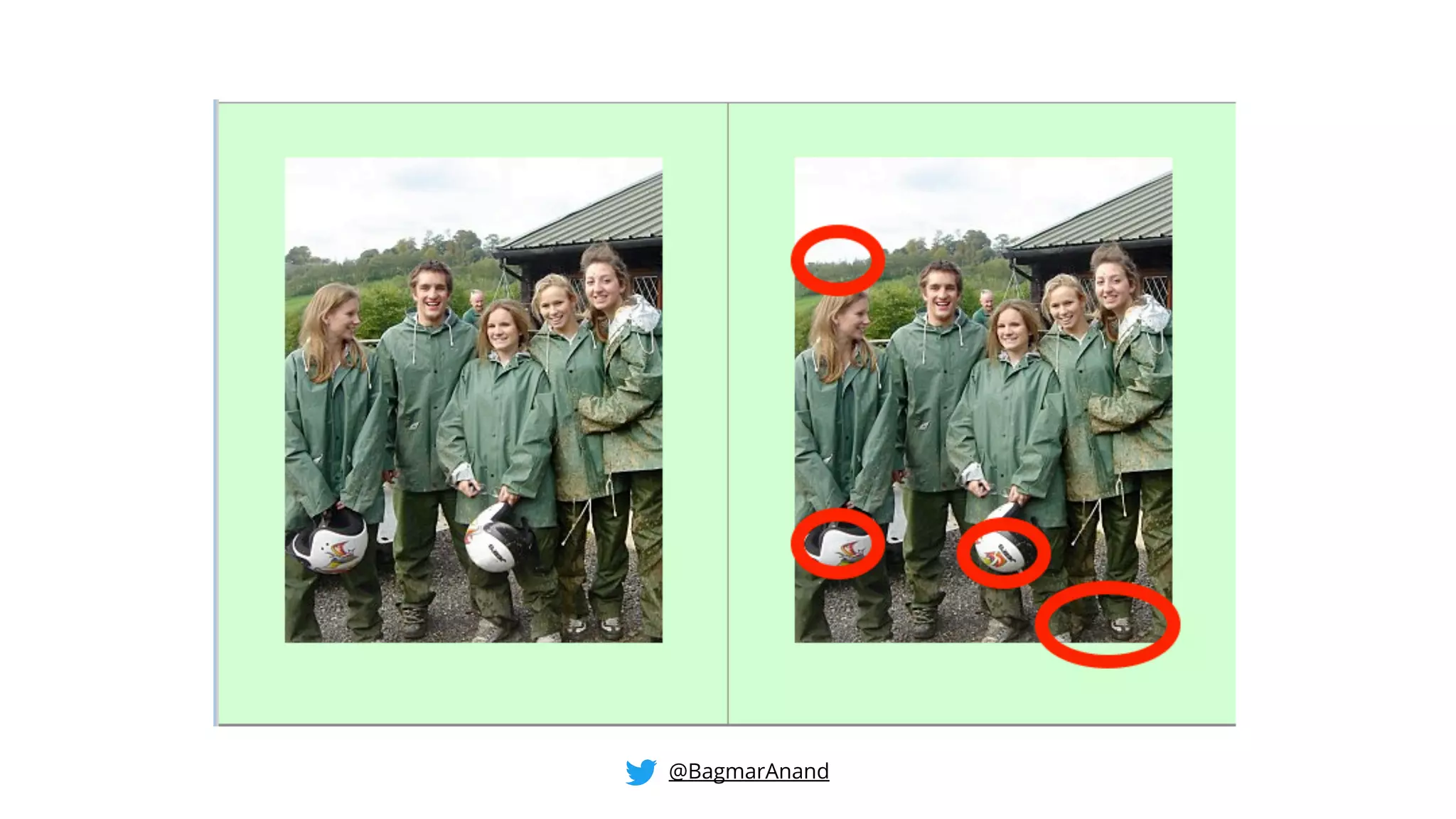 Visual Validation - The missing tip of the automation pyramid @AgileIndia2020 | PPT