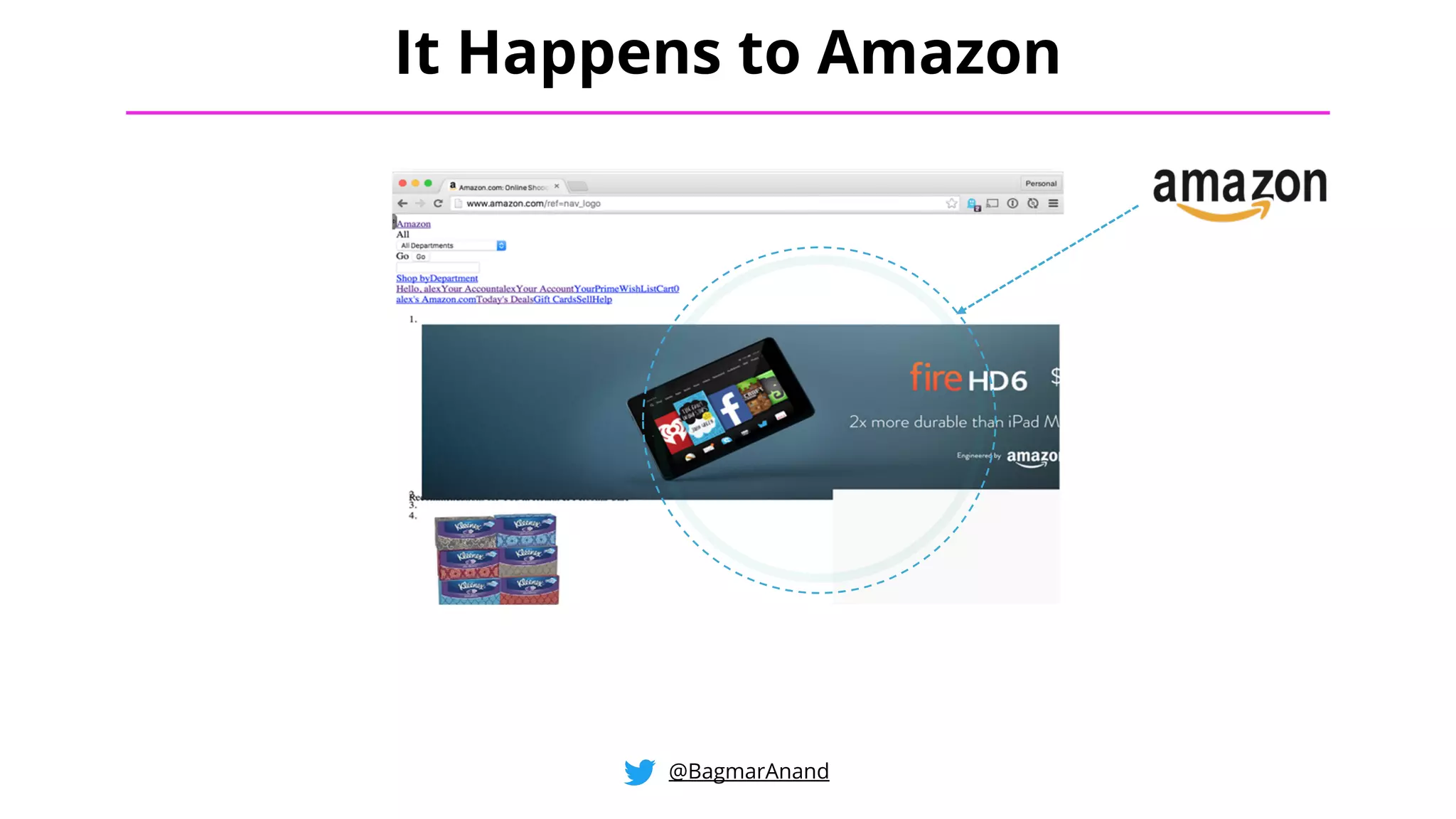 Visual Validation - The missing tip of the automation pyramid @AgileIndia2020 | PPT