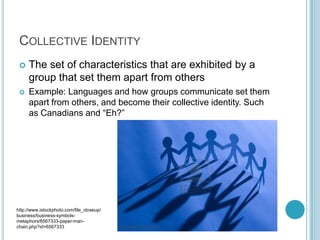 Visual Vocab Assignment | PPT