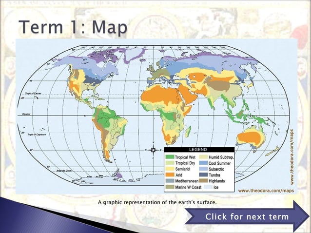 Visual Vocab - Geography | PPT | Geography | Science