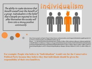 Visual vocab Social 30-1 | PPTX