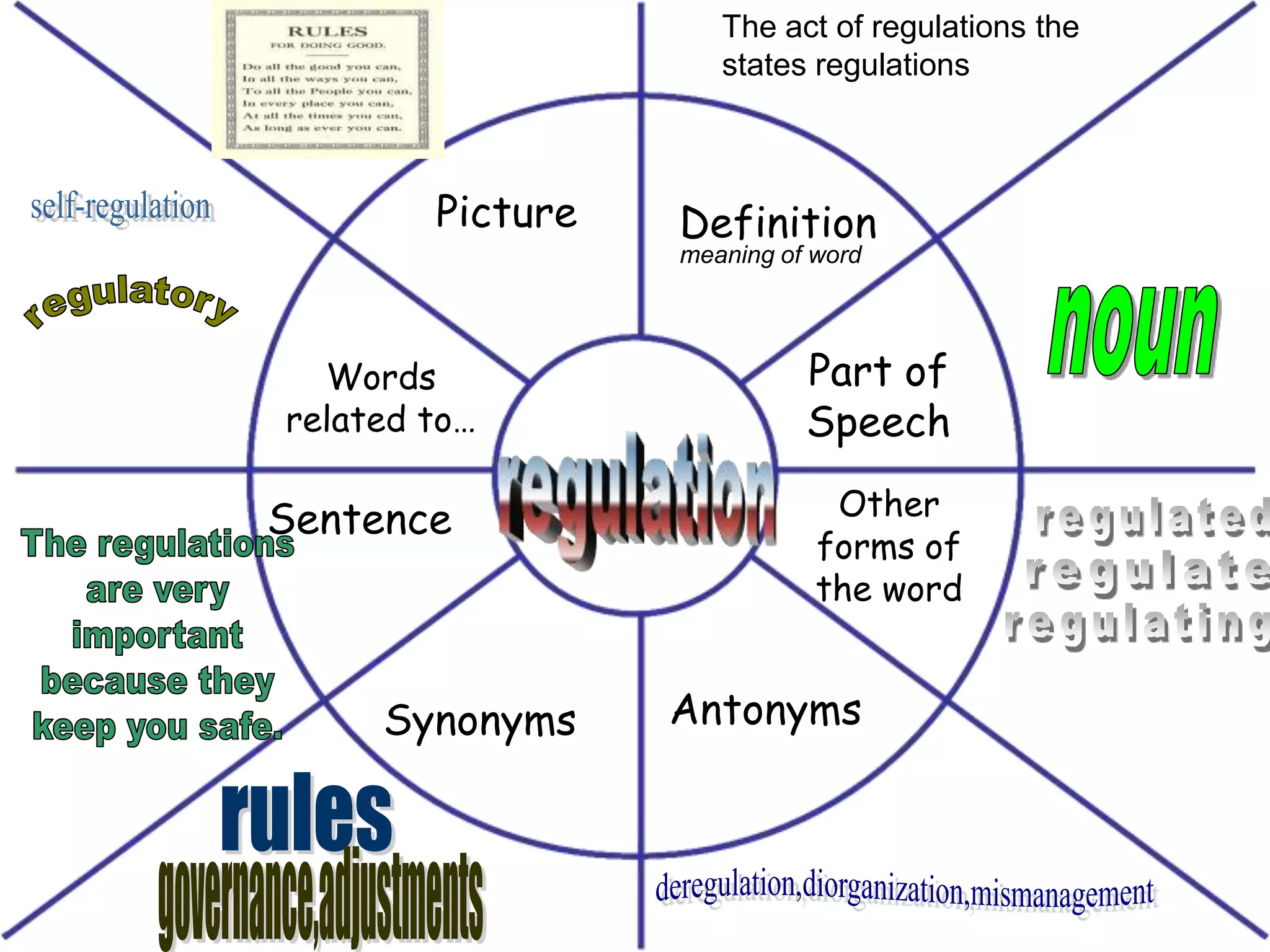 Visual vocabulary | PPT