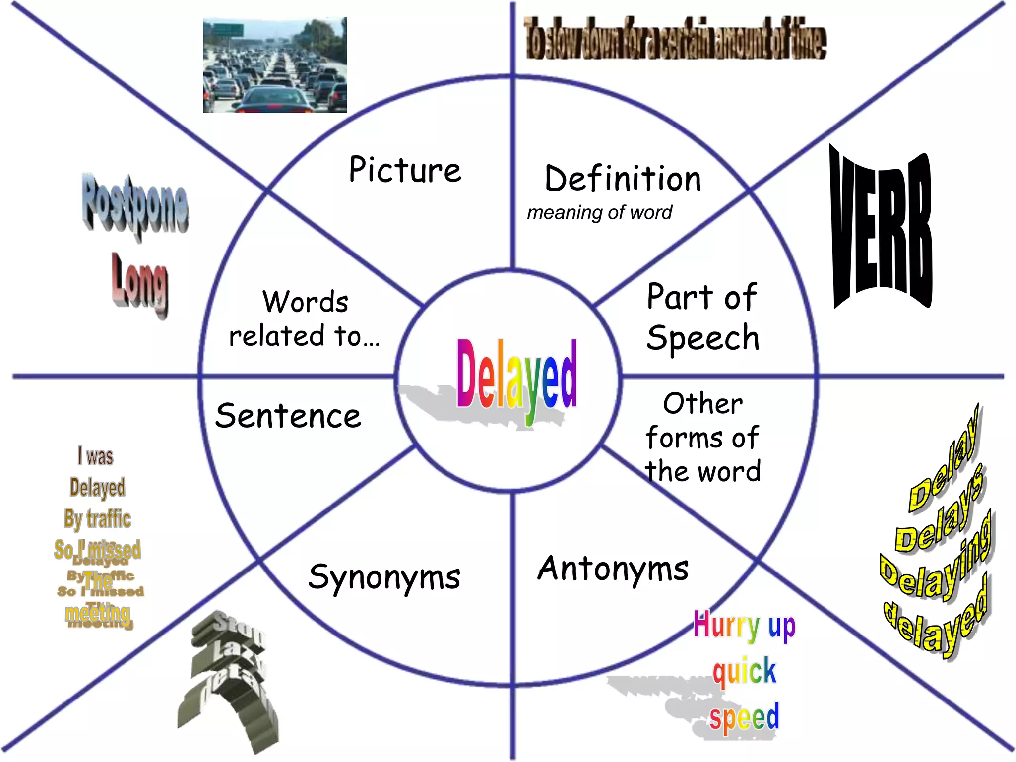 Visual vocabulary | PPT