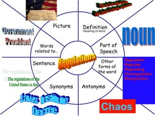 Visual vocabulary | PPT