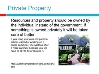 Visual Vocabulary Assignment | PPTX