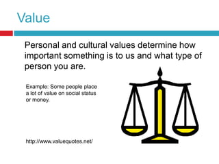 Visual Vocabulary Assignment | PPTX