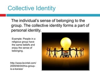 Visual Vocabulary Assignment | PPTX